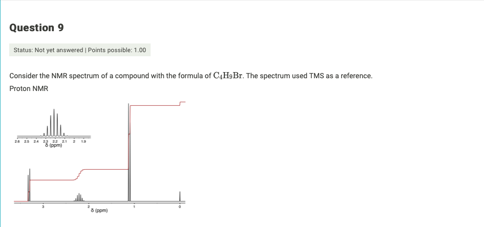 Solved Question 9 Status: Not yet answered Points possible: | Chegg.com