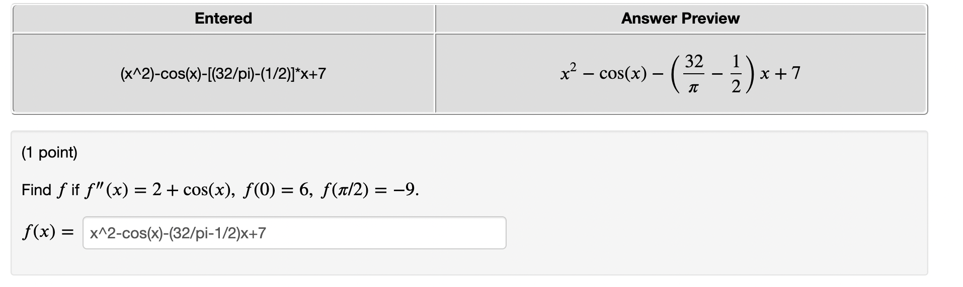 Solved f′′(x)=2+cos(x),f(0)=6,f(π/2)=−9 | Chegg.com
