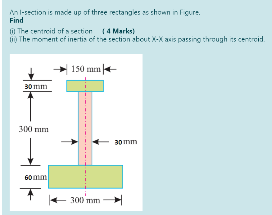 Solved An l-section is made up of three rectangles as shown | Chegg.com