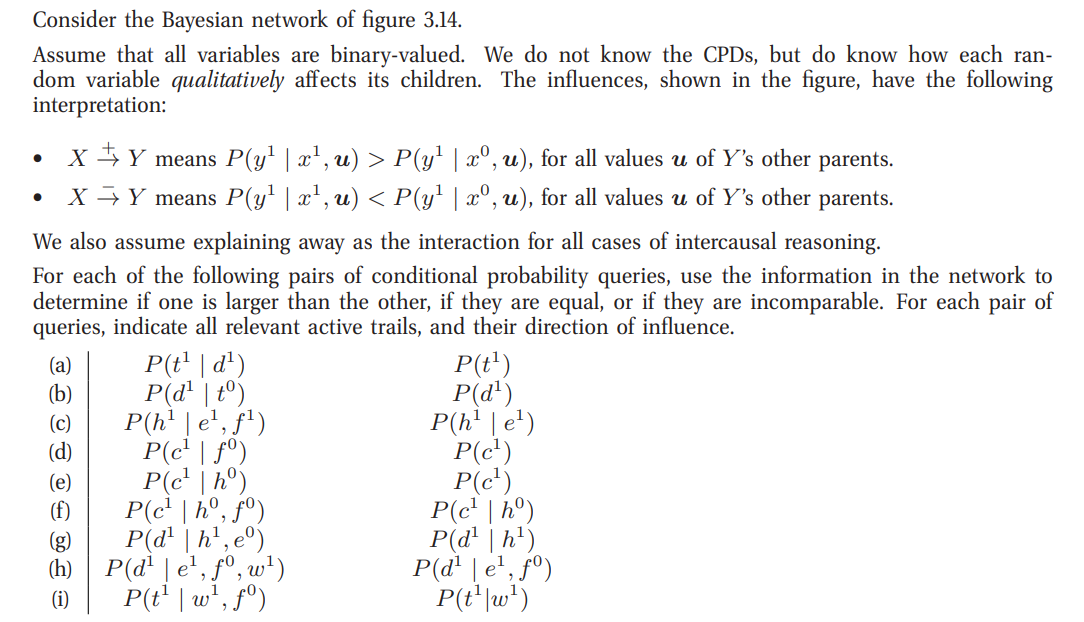 Solved Consider the Bayesian network of figure 3.14. Assume | Chegg.com