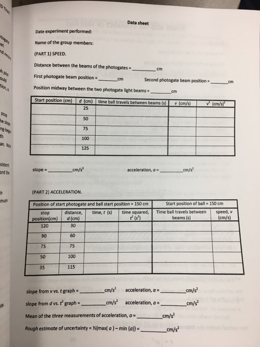 Data sheet Date experiment performed: Name of the | Chegg.com