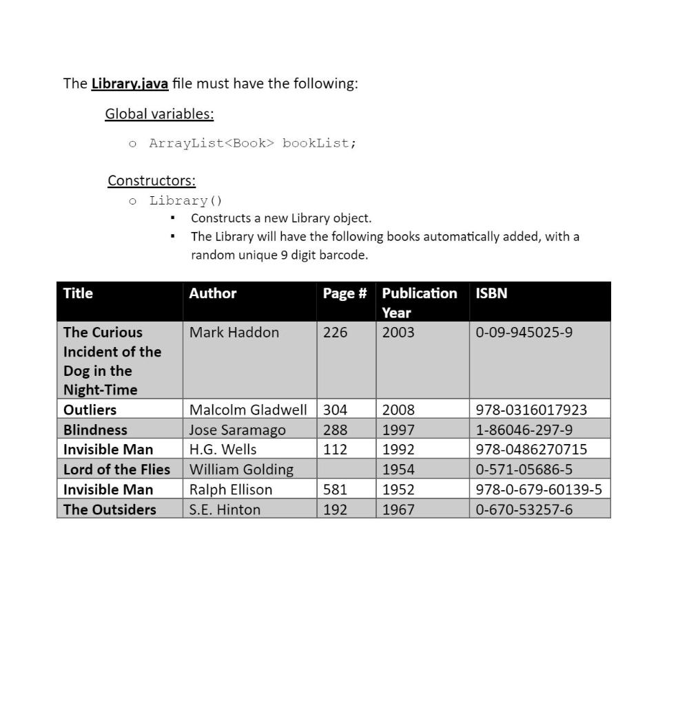 Solved Constructors: Library () - Constructs a new Library | Chegg.com