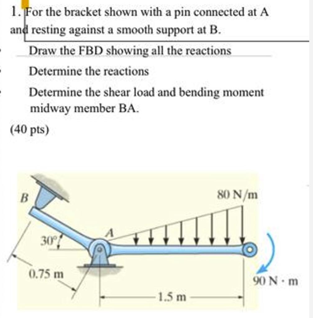 Solved 1. For the bracket shown with a pin connected at A | Chegg.com