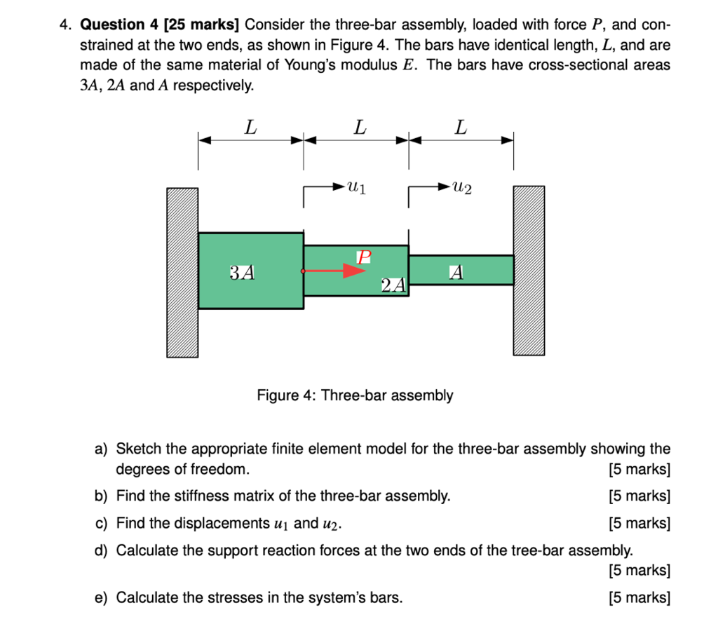 Solved 3. Question 3 [25 marks] Consider the mass-spring | Chegg.com