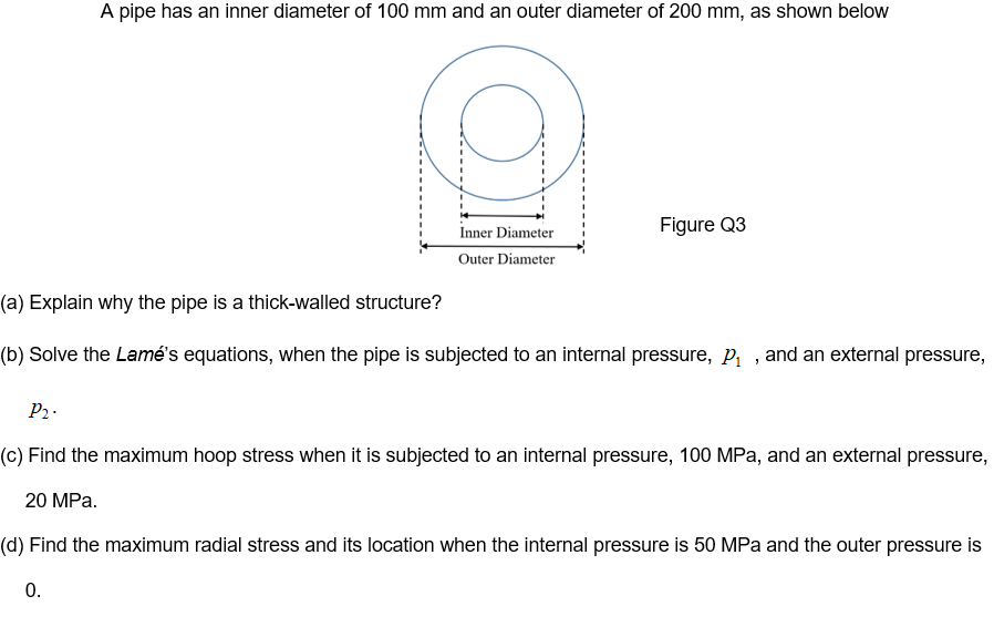 Solved A pipe has an inner diameter of 100 mm and an outer | Chegg.com