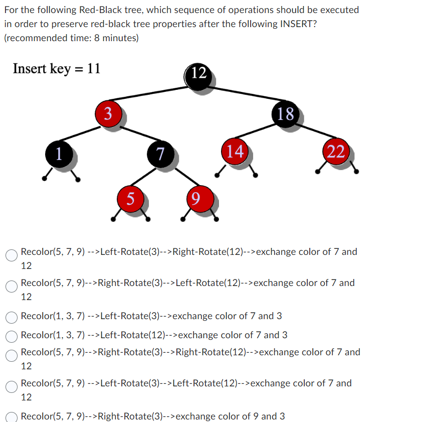 Solved For the following Red-Black tree, which sequence of | Chegg.com