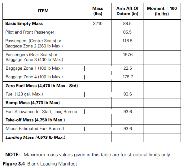 Solved Question 3 | Chegg.com