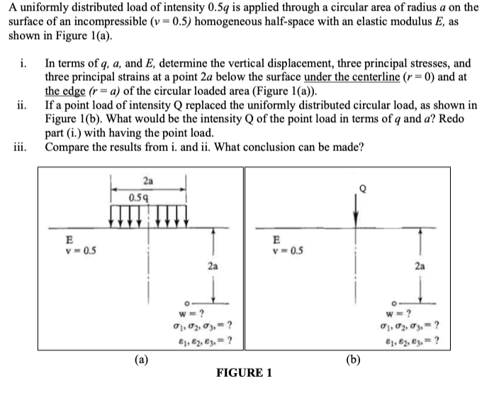 Problem 1: A uniformly distributed load of intensity | Chegg.com
