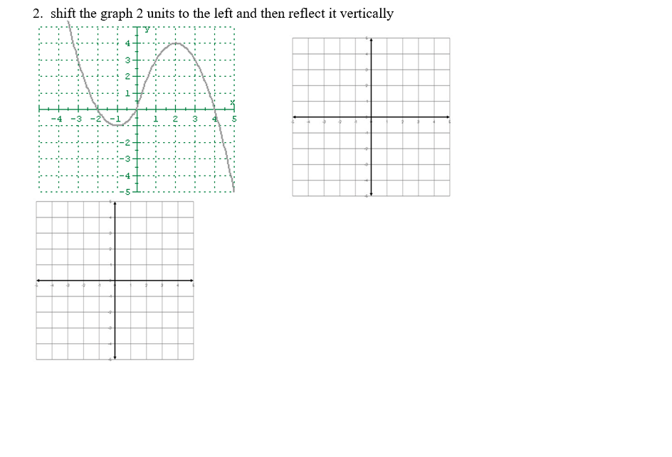 Solved 2. shift the graph 2 units to the left and then | Chegg.com