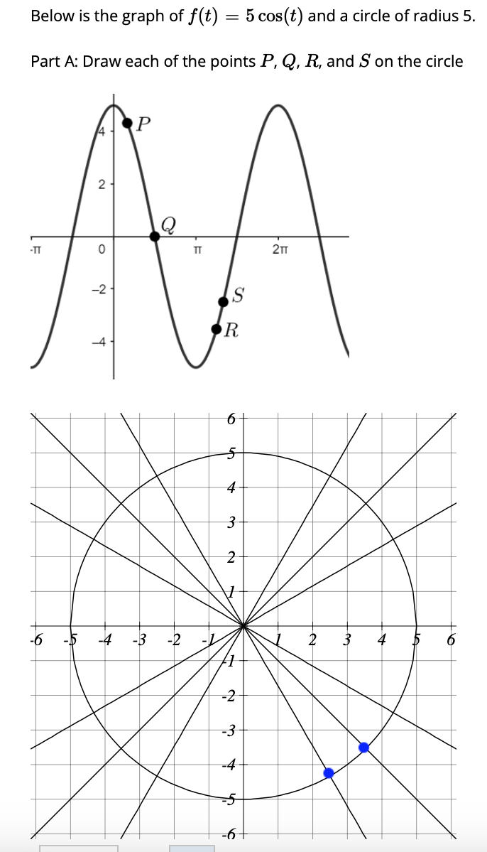 Solved Below is the graph of f(t)=5cos(t) and a circle of | Chegg.com