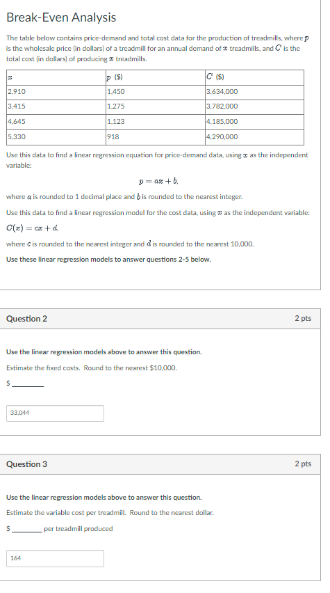 Solved Break-Even Analysis The table below contains | Chegg.com