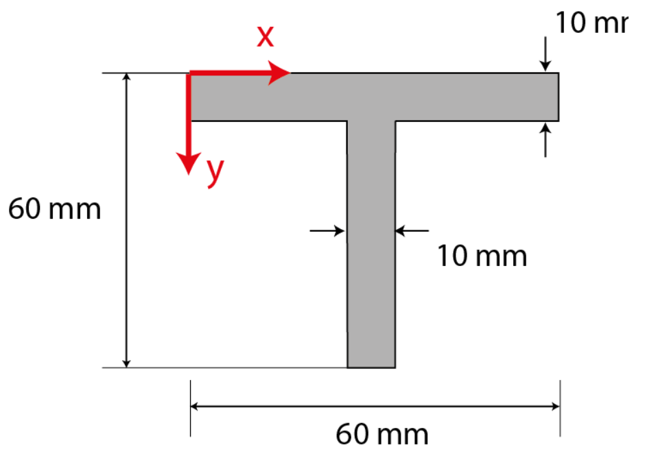 Solved Calculate the location of plastic neutral axis of the | Chegg.com
