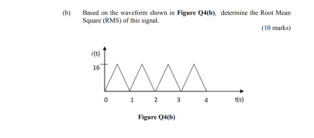 Solved (b) Based on the waveform shown in Figure Q4(b), | Chegg.com