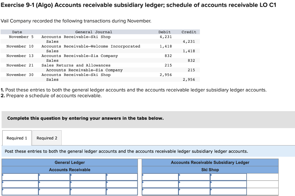 Solved Exercise 9-1 (Algo) Accounts receivable subsidiary | Chegg.com Solved Exercise 9-1 (Algo) Accounts receivable subsidiary | Chegg.com