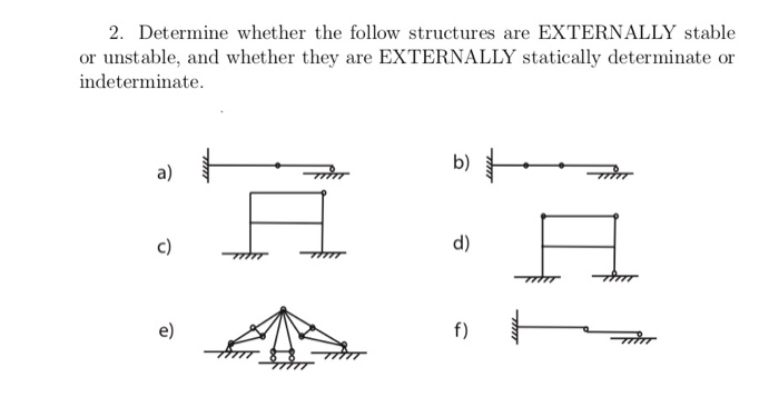 Solved 2. Determine whether the follow structures are | Chegg.com