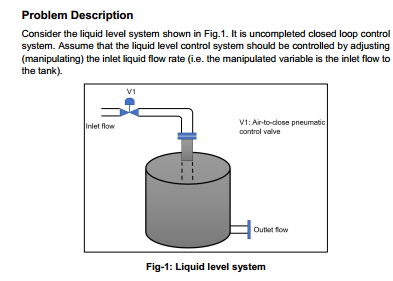 Problem Description Consider the liquid level system | Chegg.com