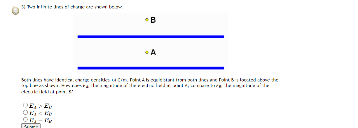 Solved 5) Two infinite lines of charge are shown below. Both | Chegg.com