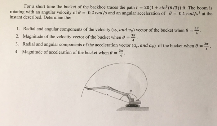 Solved rotating with an angular velocity of instant | Chegg.com