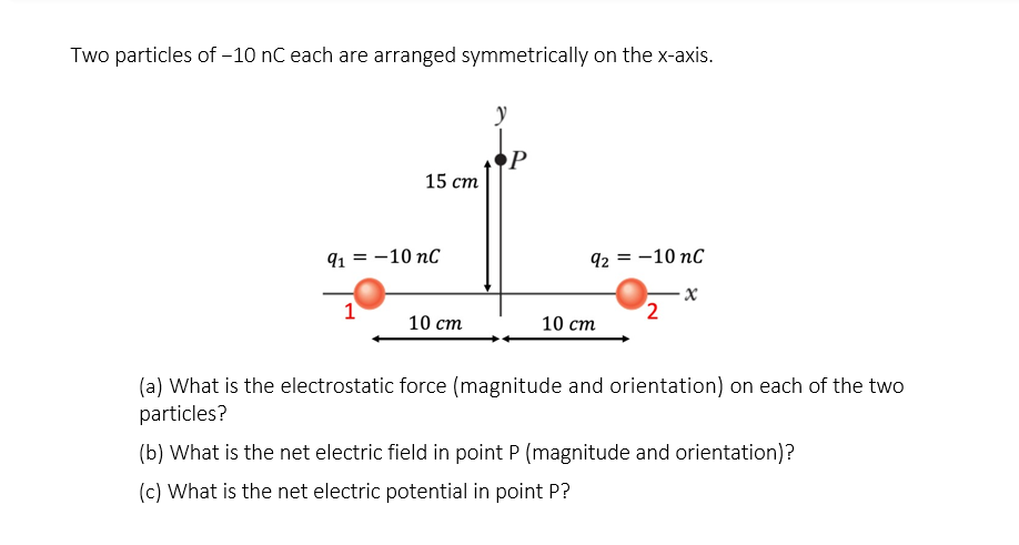 Solved Two particles of −10 nC each are arranged | Chegg.com