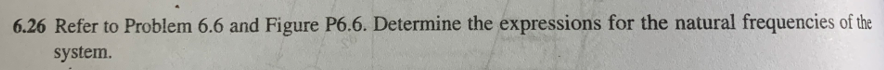 Solved Refer to Problem 6.6 and Figure P6.6. Determine the | Chegg.com