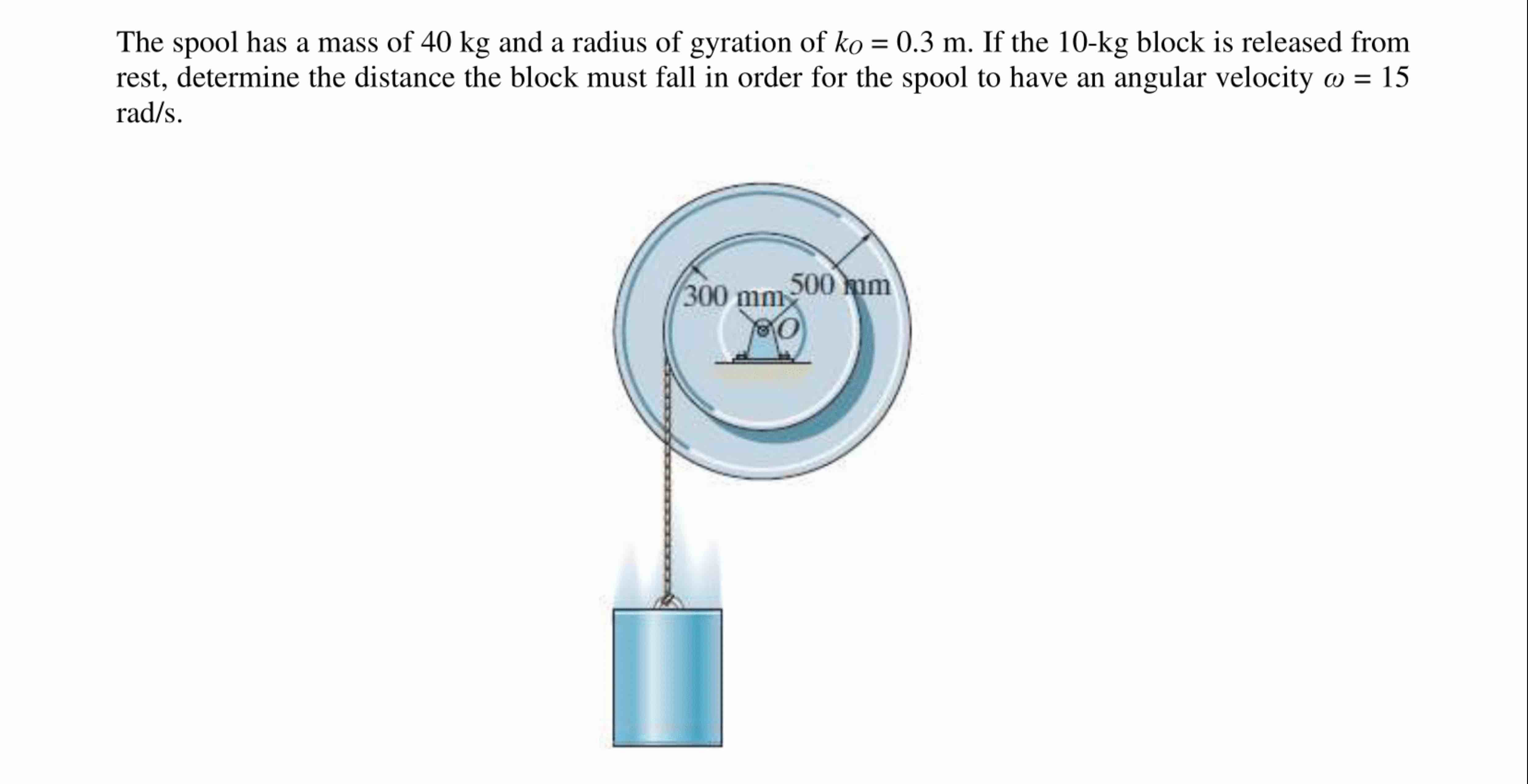 Solved The spool has a mass of 40 kg ﻿and a radius of | Chegg.com