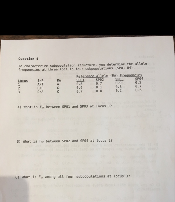 Solved Question 4 To characterize subpopulation structure, | Chegg.com