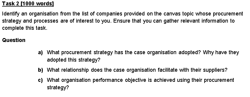Task 2 (1000 words) Identify an organisation from the | Chegg.com