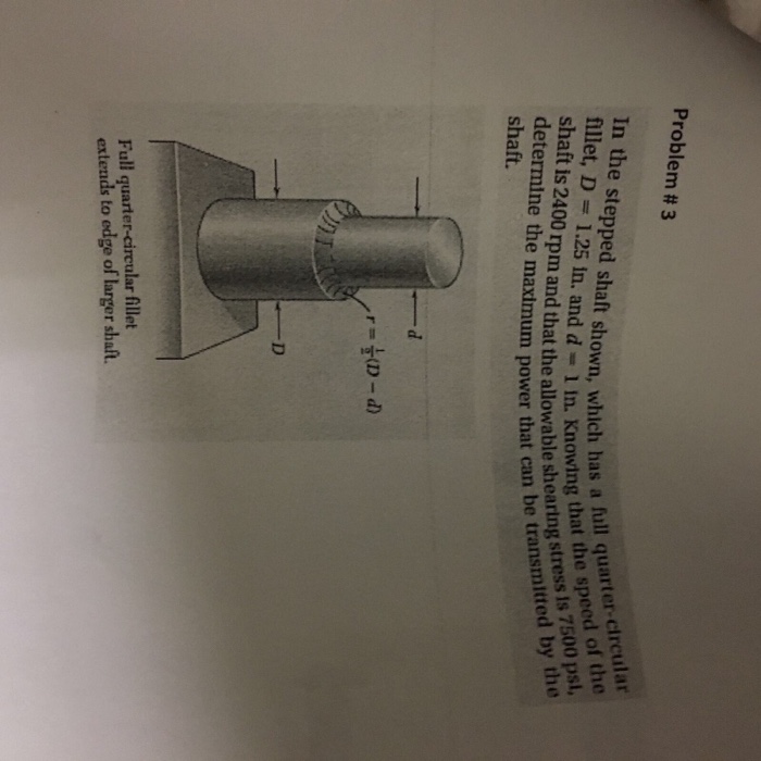 Solved In the stepped shaft shown, which has a full | Chegg.com
