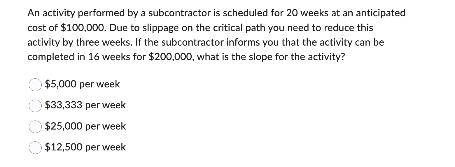 Solved An activity performed by a subcontractor is scheduled | Chegg.com