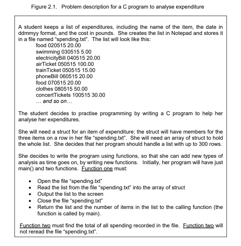 Solved 2. a) Show the C structure definition for an item of | Chegg.com