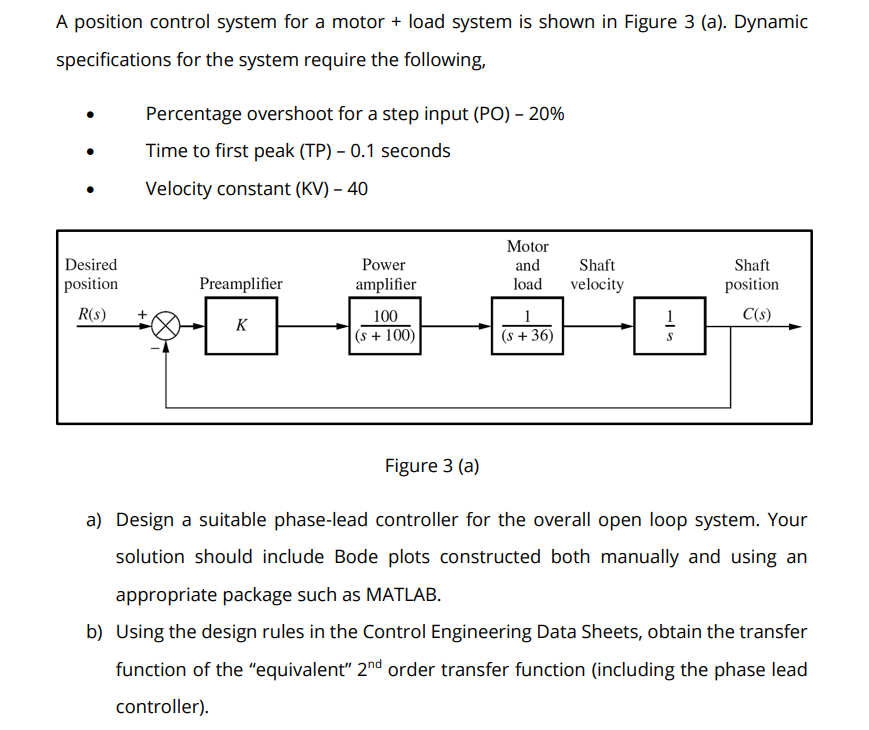 A position control system for a motor + load system | Chegg.com