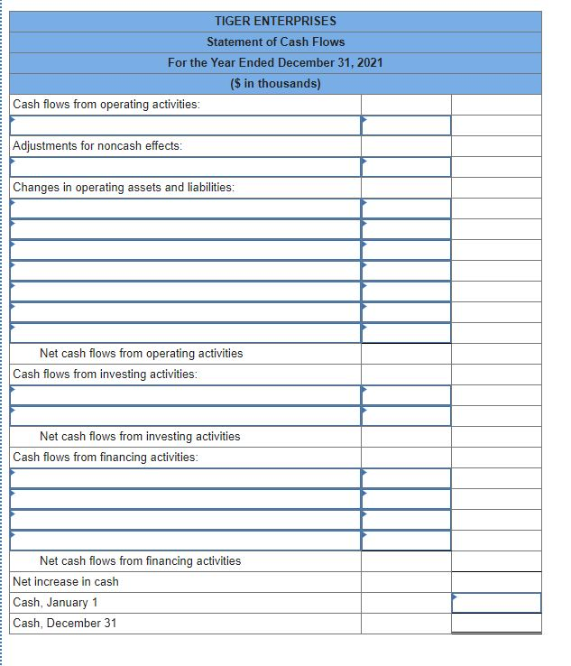 Solved Presented below is the 2021 income statement and | Chegg.com