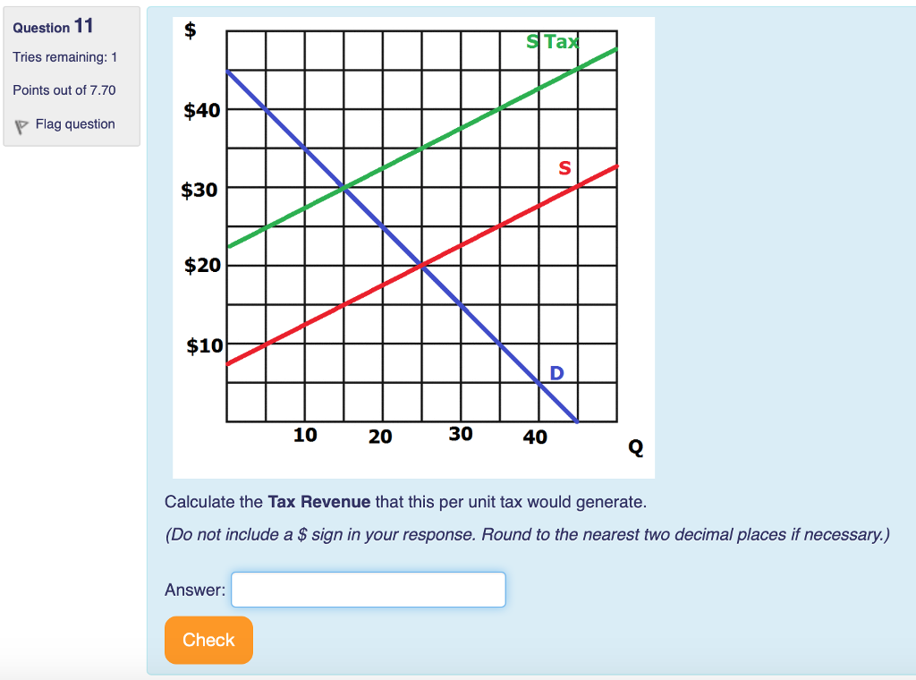 Solved Question 11 Tries remaining: 1 Points out of 7.70 S | Chegg.com Solved Question 11 Tries remaining: 1 Points out of 7.70 S | Chegg.com
