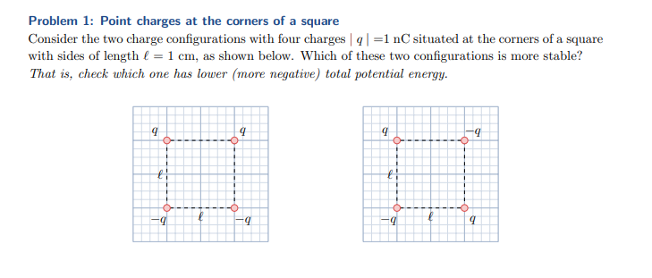 Solved Problem 1: Point charges at the corners of a square | Chegg.com