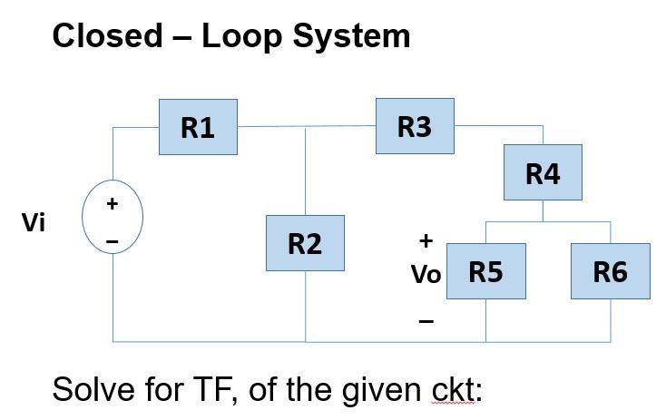 Solved Closed - Loop System R1 R3 R4 + Vi 1 R2 + Vo R5 R6 | Chegg.com