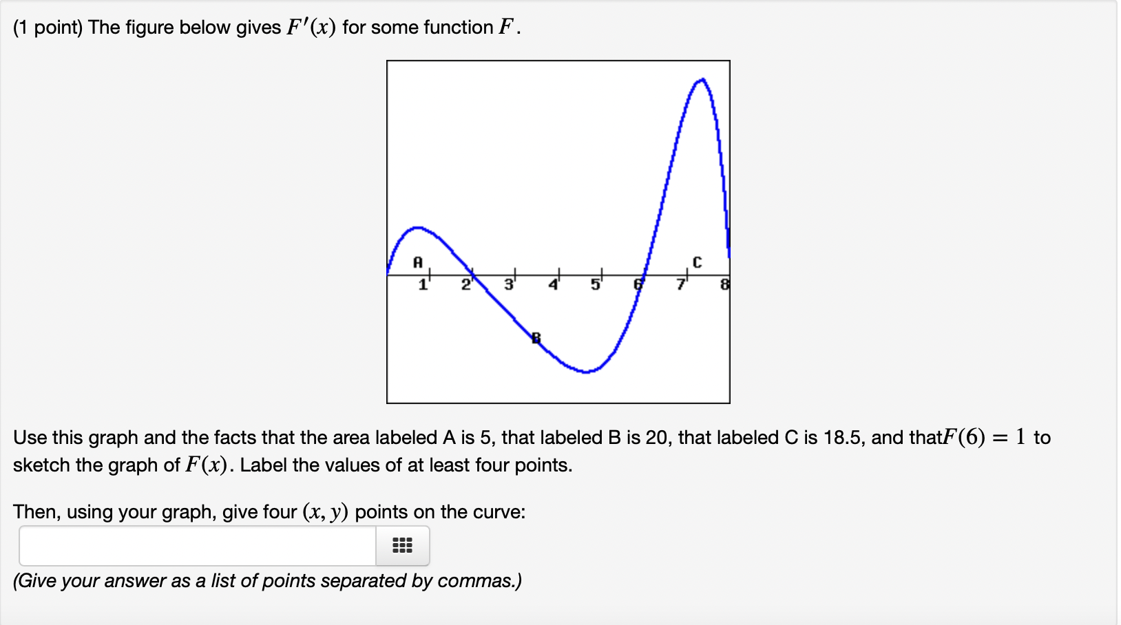 Solved (1 point) The figure below gives F′(x) for some | Chegg.com