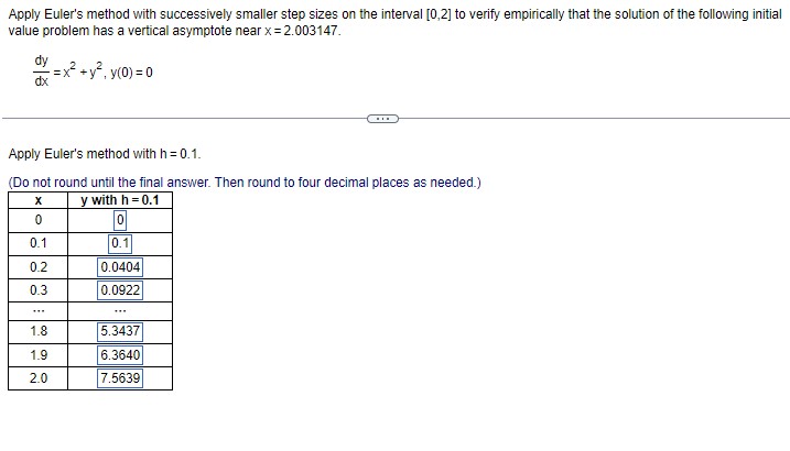 Apply Euler's method with successively smaller step | Chegg.com
