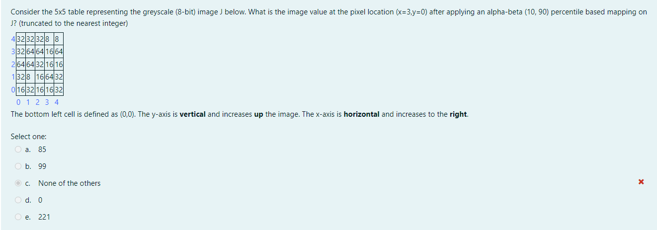 Solved Consider the 5x5 table representing the greyscale | Chegg.com
