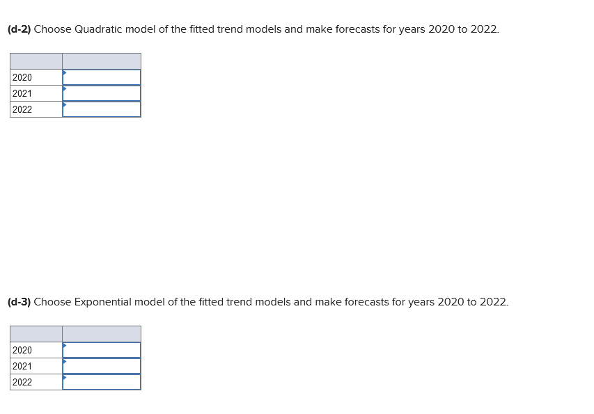 Solved 海 Click Here For The Excel Data File A Make A Line 