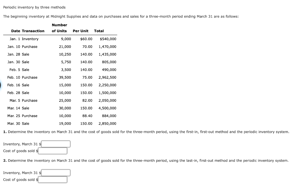 Solved Periodic inventory by three methods The beginning | Chegg.com