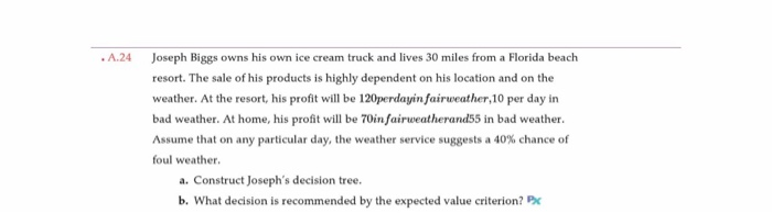 Solved A.24 Joseph Biggs owns his own ice cream truck and | Chegg.com