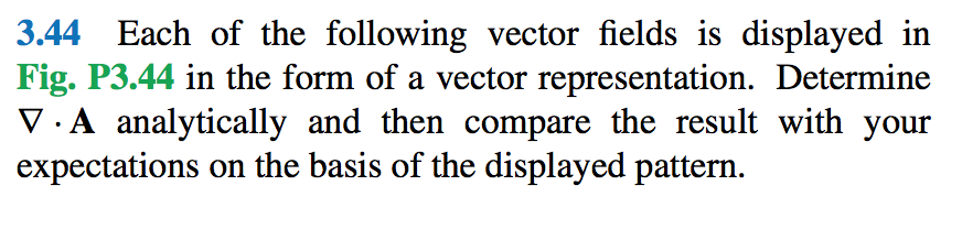 Solved 3.44 Each of the following vector fields is displayed | Chegg.com