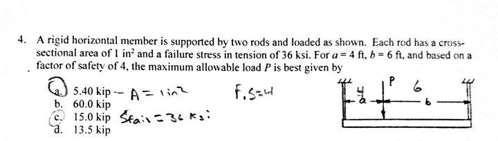 Solved CROSS- 4. A rigid horizontal member is supported by | Chegg.com