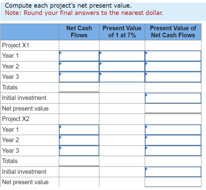 Solved Exercise 11−10 (Algo) Net present value, unequal cash | Chegg.com