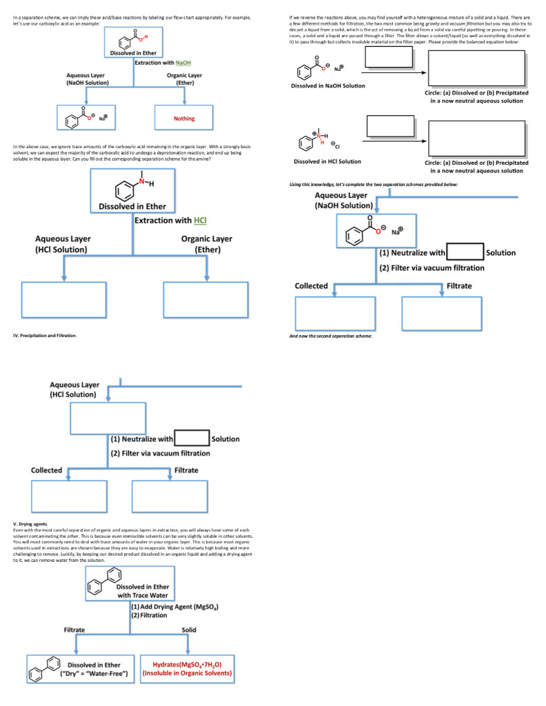 Solved In a separation scheme, we can imply these acid/base | Chegg.com