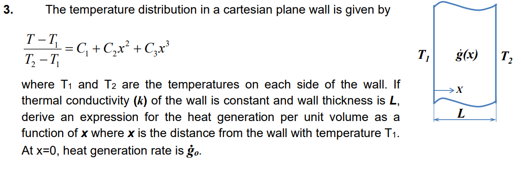 Solved The temperature distribution in a cartesian plane | Chegg.com