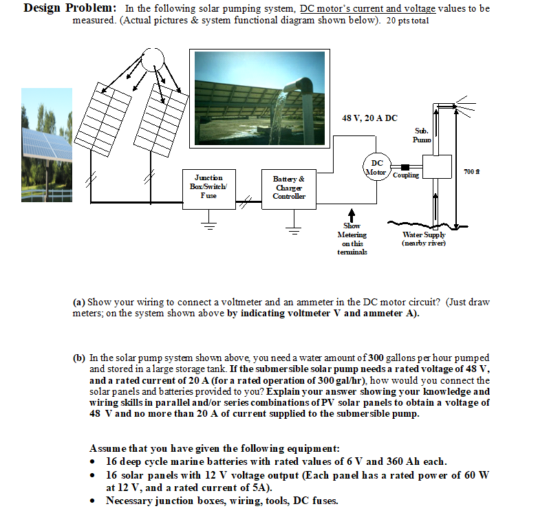 Solved Design Problem: In the following solar pumping | Chegg.com