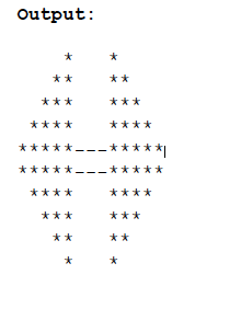 Solved *C program only* Write a program to display the | Chegg.com
