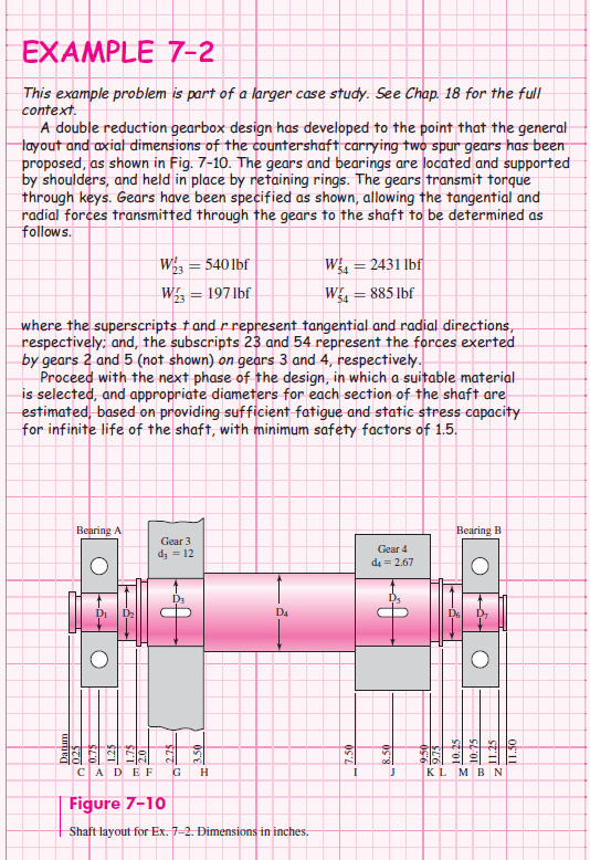 Solved EXAMPLE 7-2 This example problem is part of a larger | Chegg.com