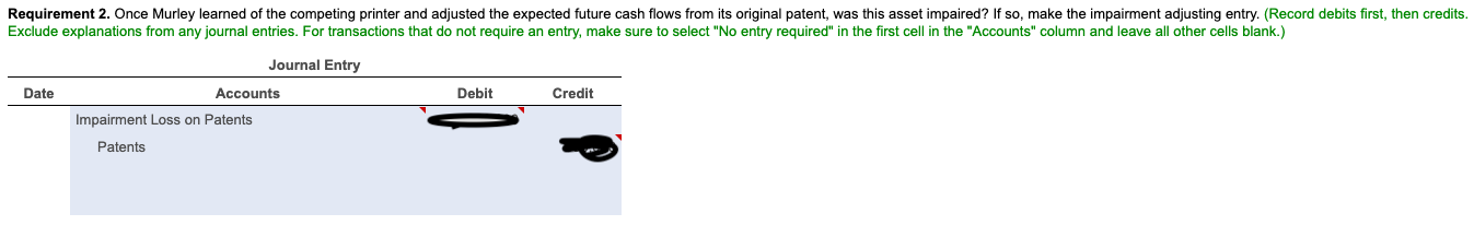 Solved Requirement 1. Make journal entries to record (a) the | Chegg.com